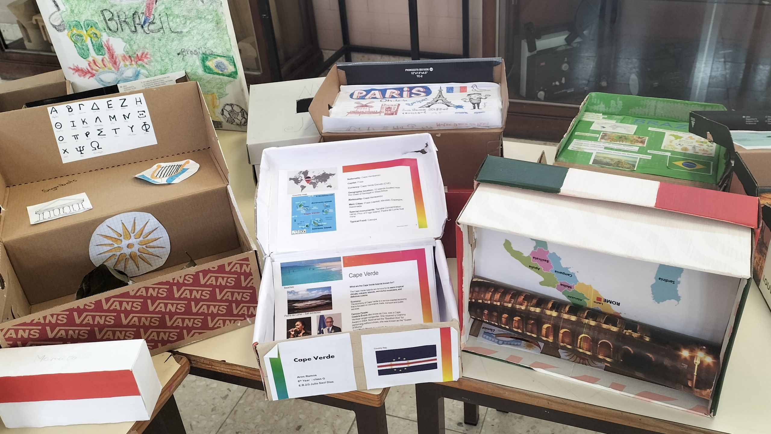 A country in a box – um país numa caixa de sapatos! – Agrupamento de ...